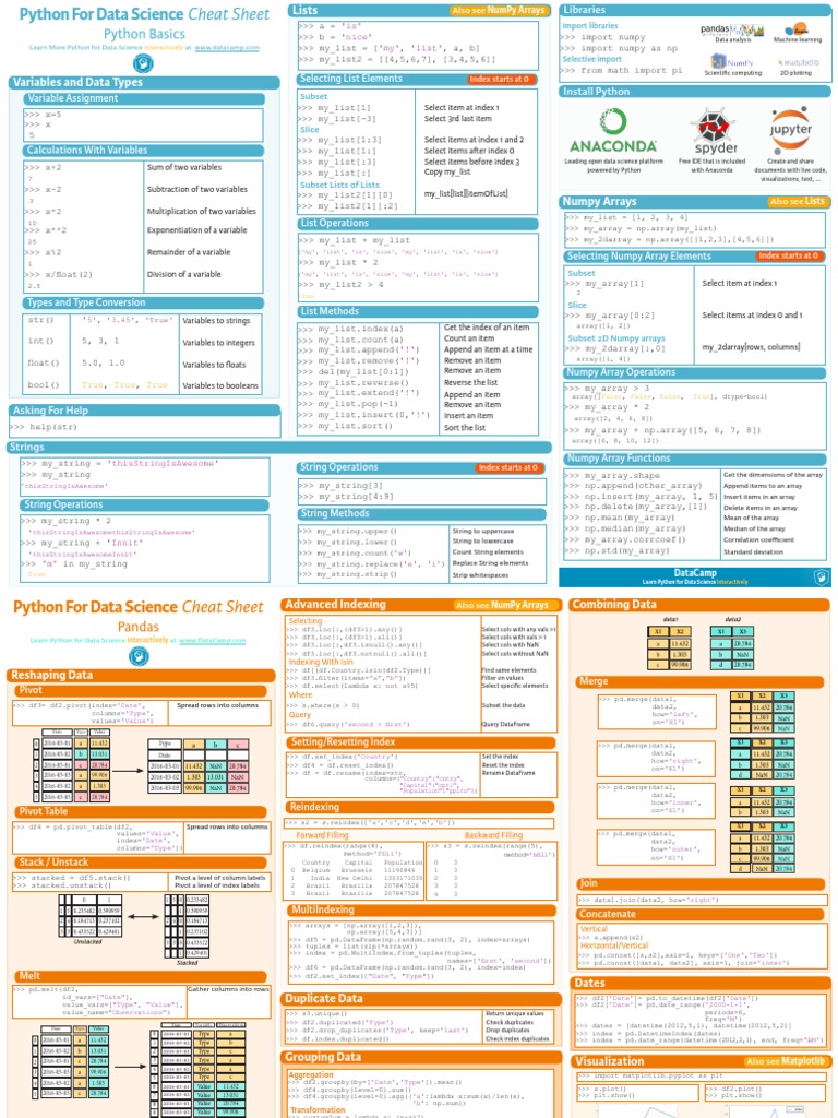 Python Cheat Sheets Pdf Array Data Type Matrix Mathematics 