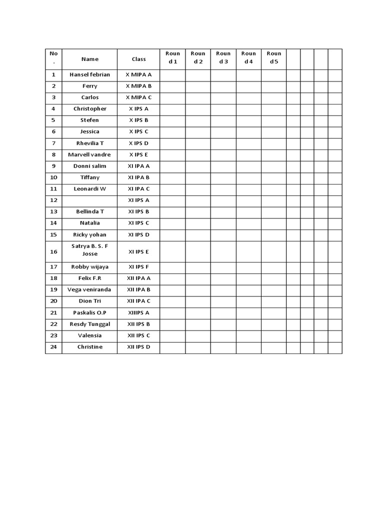 Spelling Bee | PDF