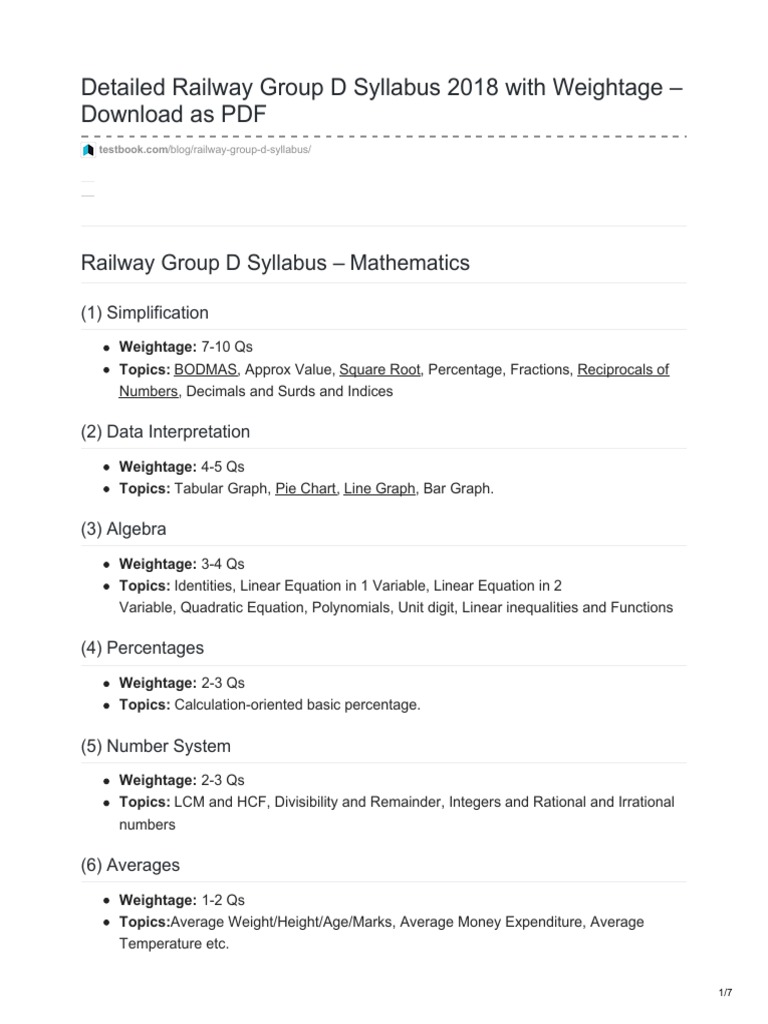 Detailed Railway Group D Syllabus 2018 With Weightage Download As PDF ...