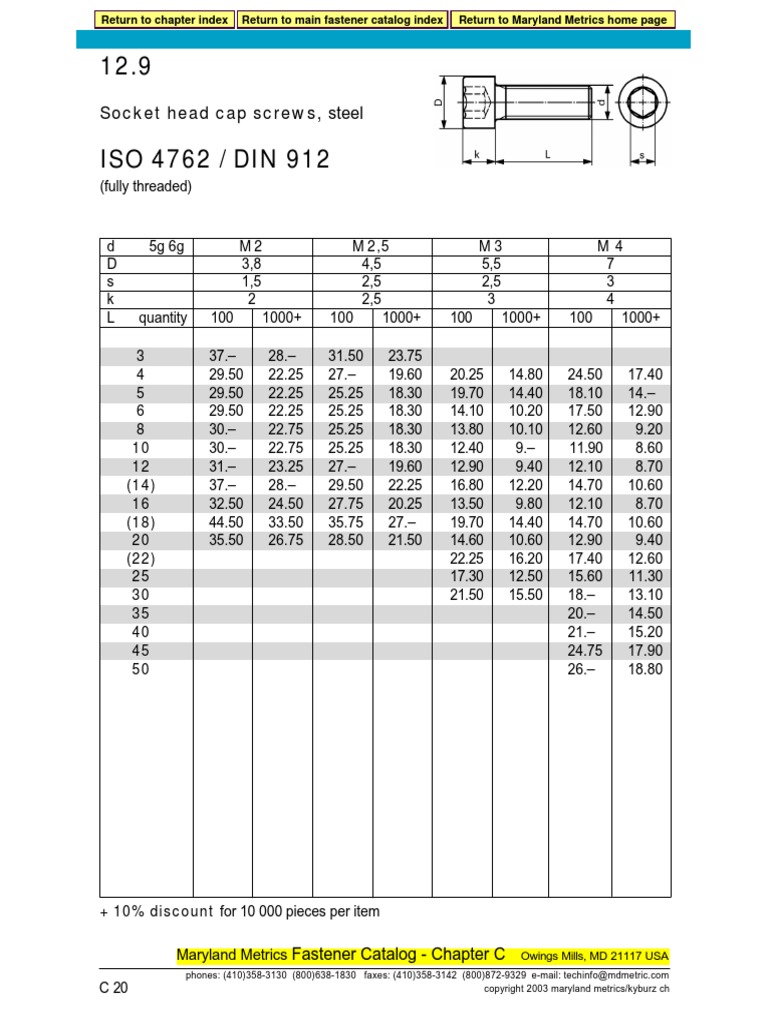 Din 912-Iso 4762 PDF | PDF