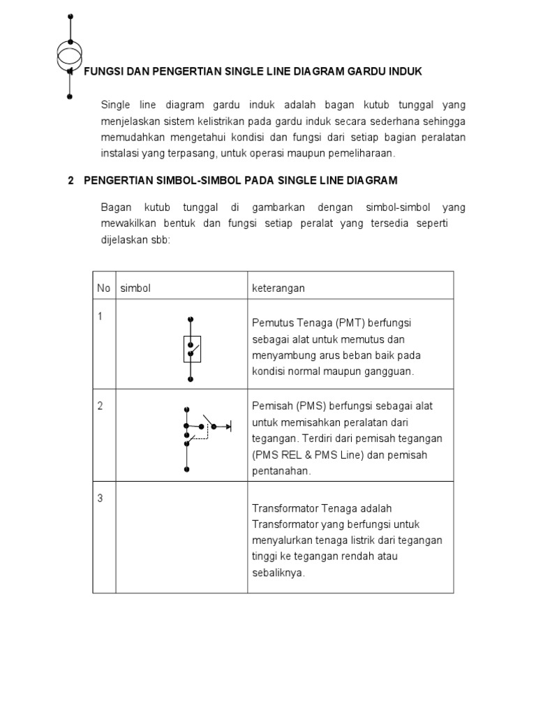 1 Fungsi Dan Pengertian Single Line Diagram Gardu Induk | PDF