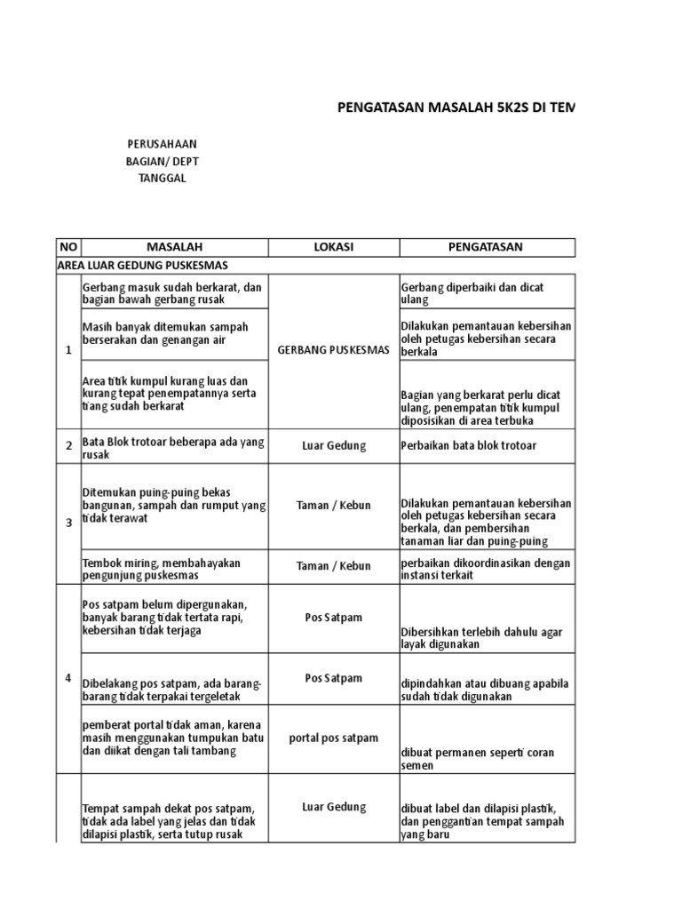Laporan Kelompok 4 Kaizen | PDF