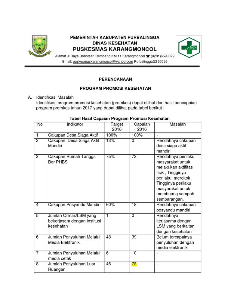 Contoh Analisa Fishbone Program Promkes Esr | PDF