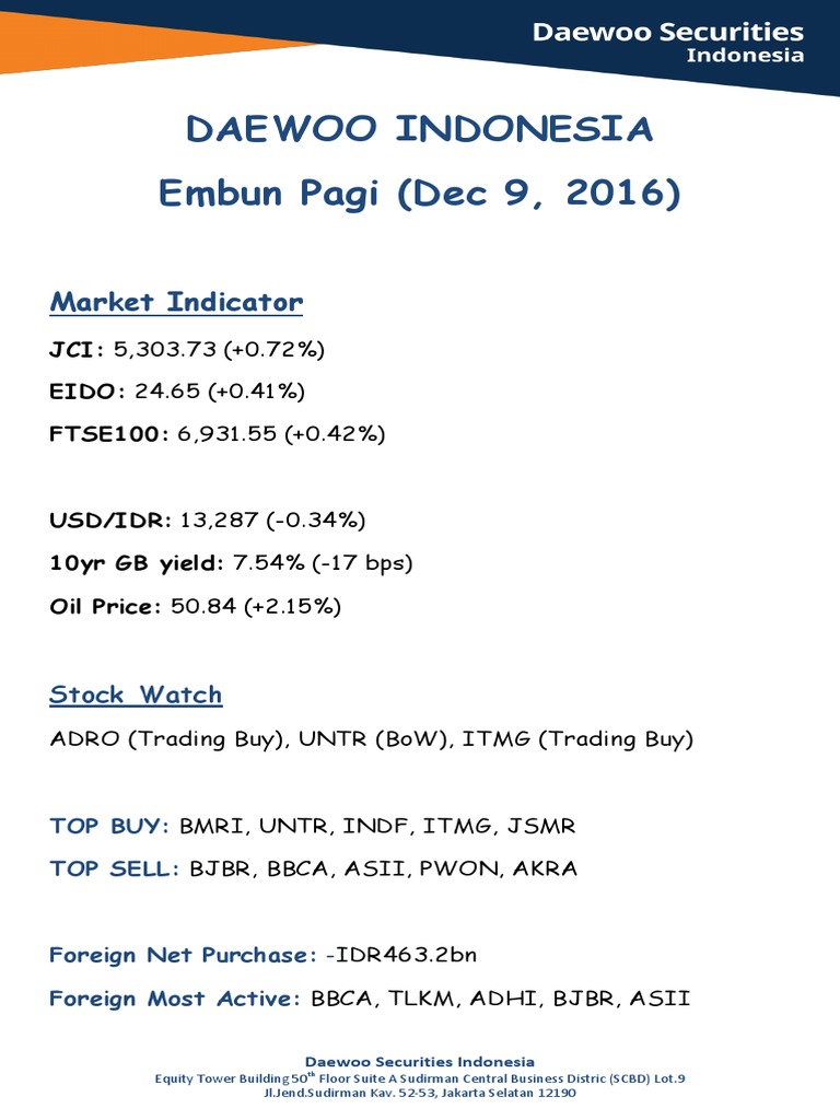 Embun Pagi Final - 5ESV | PDF | Pasar Keuangan | Business