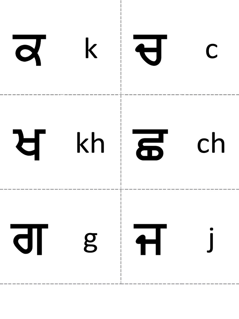 Alfabeto Punjabi Flashcards | PDF