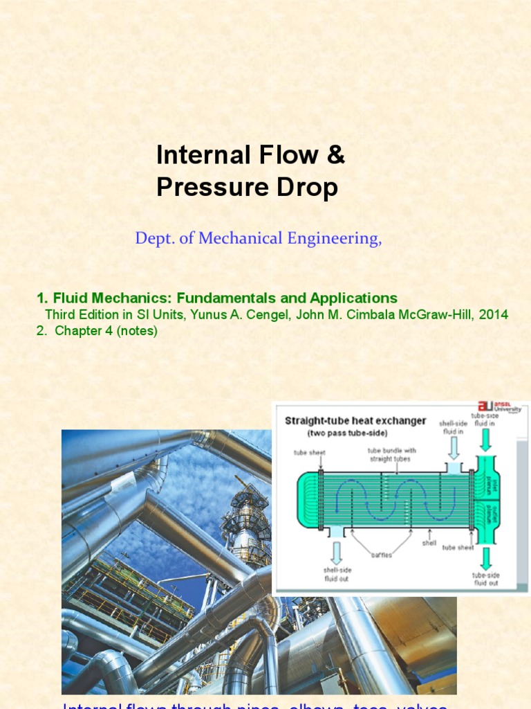 Pressure Drop | PDF | Reynolds Number | Laminar Flow