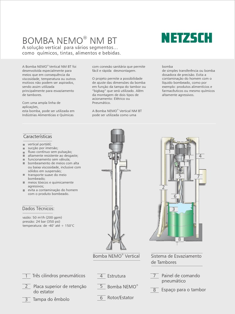 BOMBA NEMO® BT | Química | Natureza