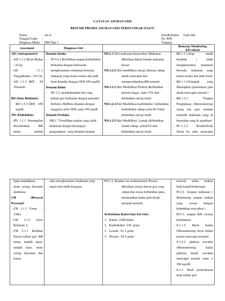 Tabel NCP DM Anak | PDF