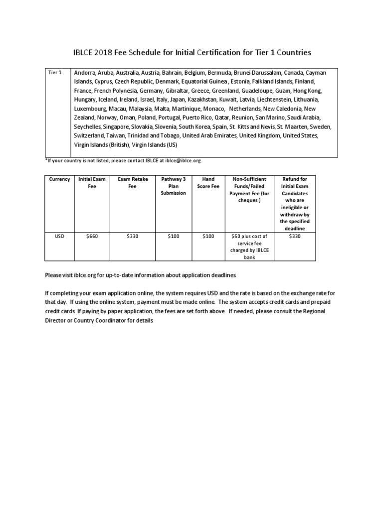 2018 Initial Certification Fee Schedule | PDF | Fee | Credit Card
