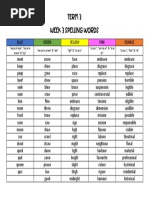 Slosson Oral Reading Test (Sort) : Last First Middle | PDF | Nature