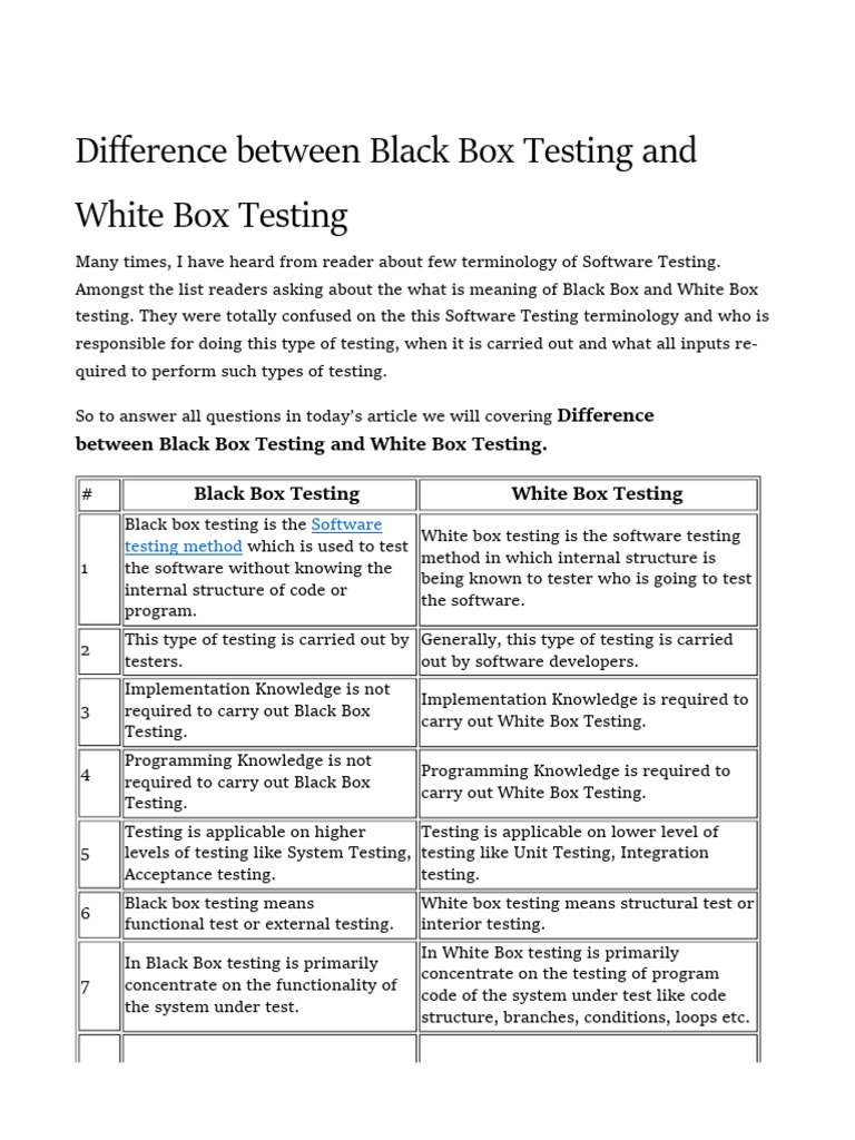 Black Box and White Box Testing | PDF | Software Testing | Software