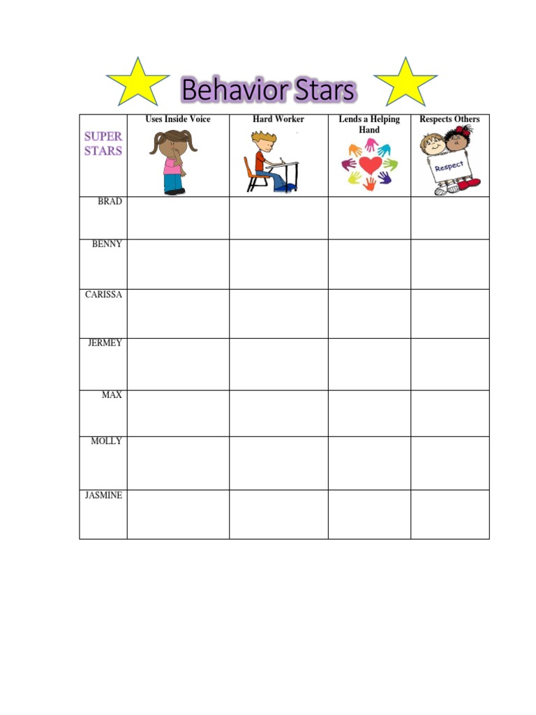 Behavior Stars | PDF