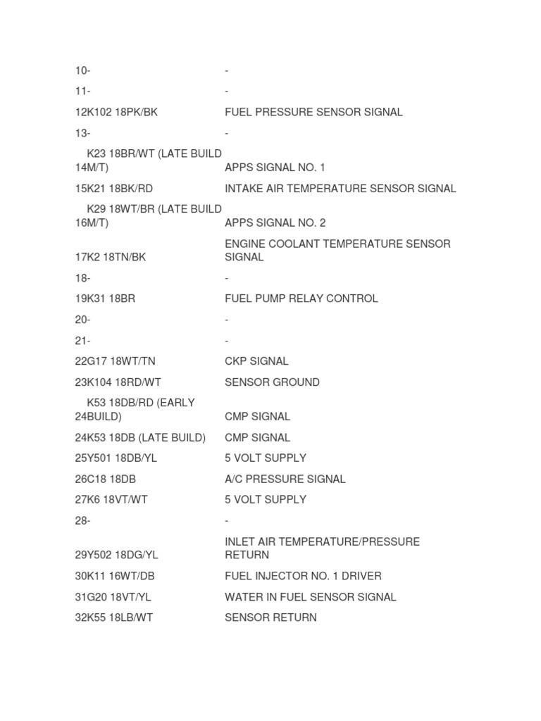 Engine Control Module C2 (Diesel) - 50 Way Wiring Harness Connector ...