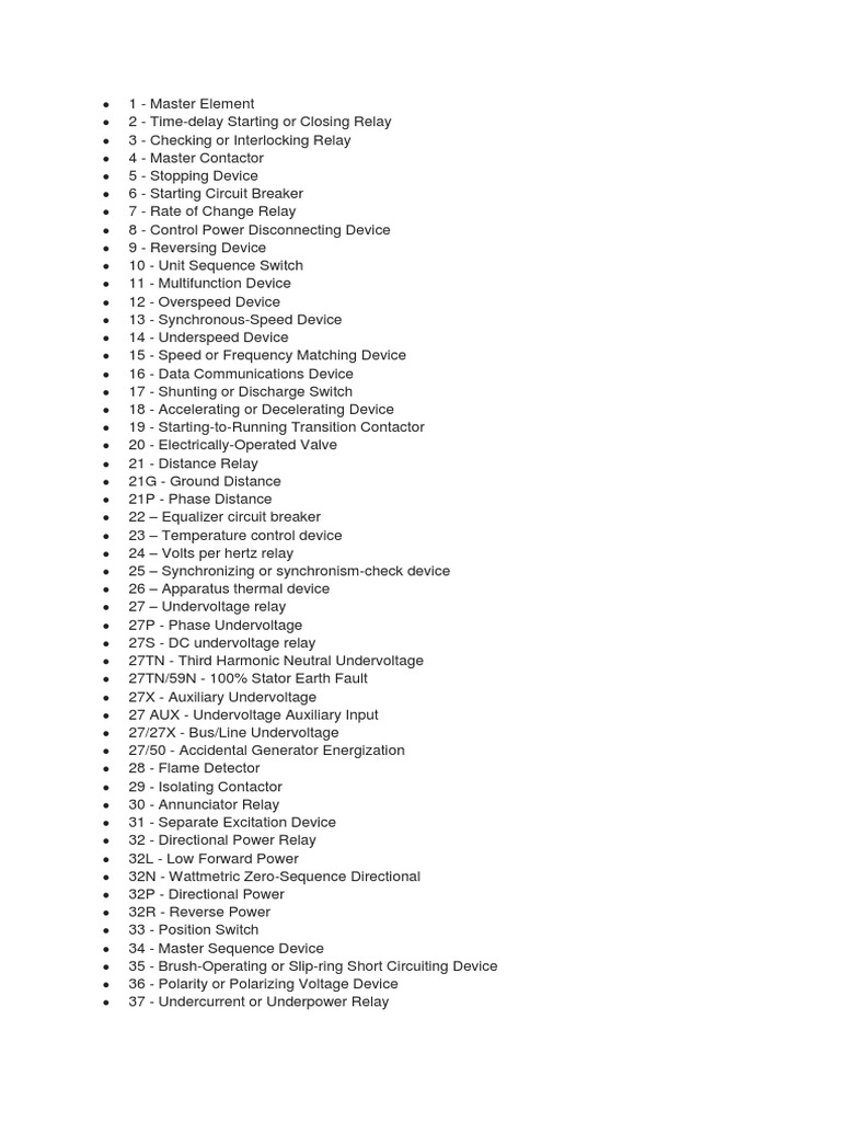Codes For Switchgear Protection | PDF | Relay | Alternating Current