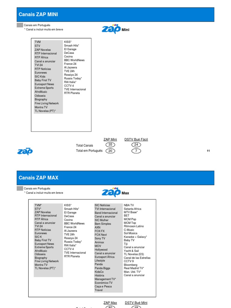 Lista de Canais ZAP | Download grátis PDF | Rede de televisão | Televisão