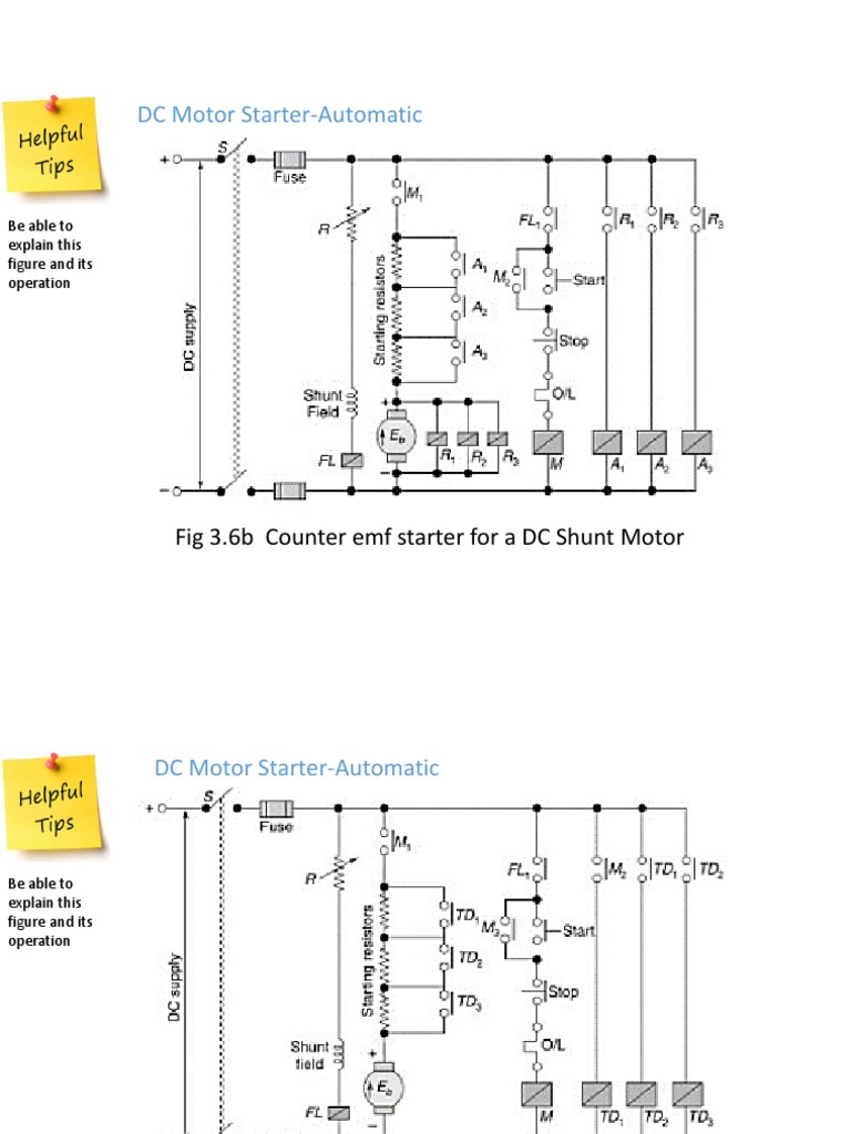 Fig 3.6b Counter Emf Starter For A DC Shunt Motor | PDF