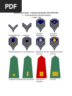 Forhtml Da Form 5517 Standard Range Card | PDF