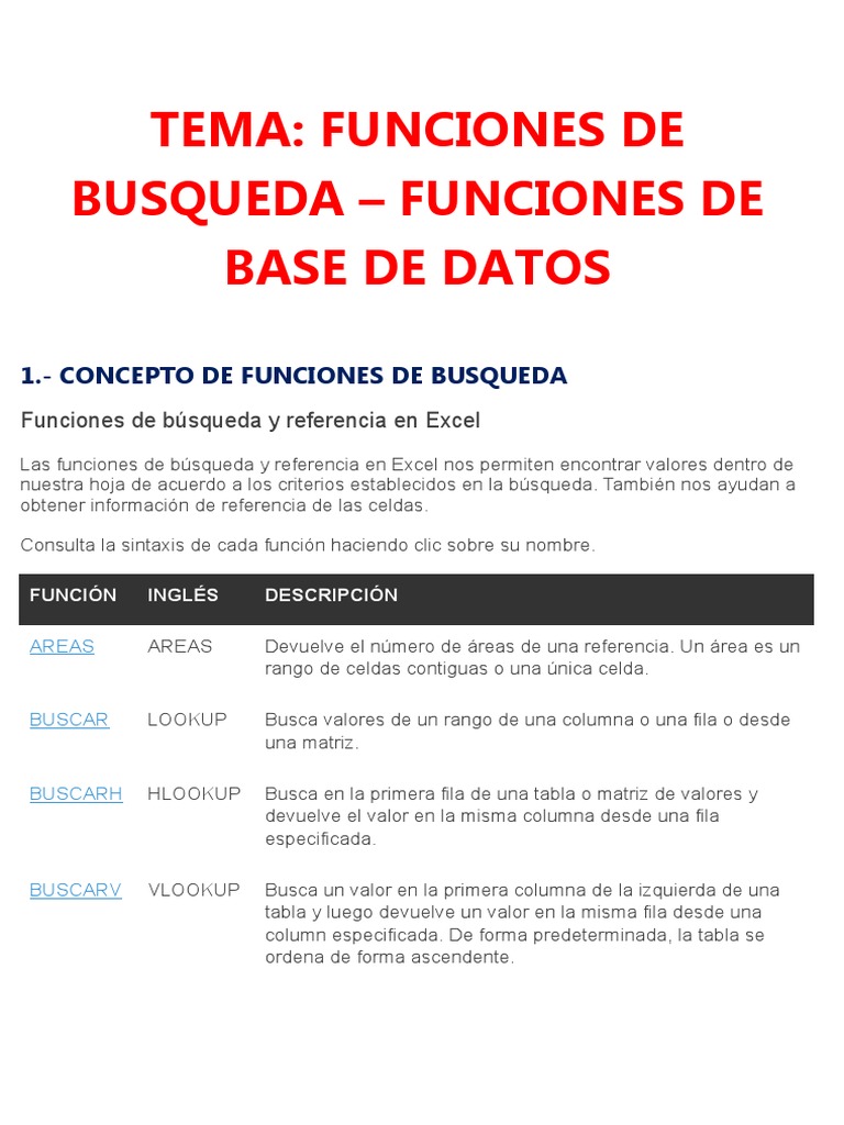 Funciones de Busqueda-Funciones de Base de Datos | PDF | Microsoft Excel | Hoja de cálculo