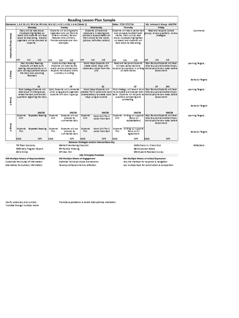 Lesson Plan Template Module 4 | PDF | Lesson Plan | Pedagogy