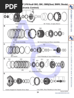 Trip Generation Manual | PDF | Transport