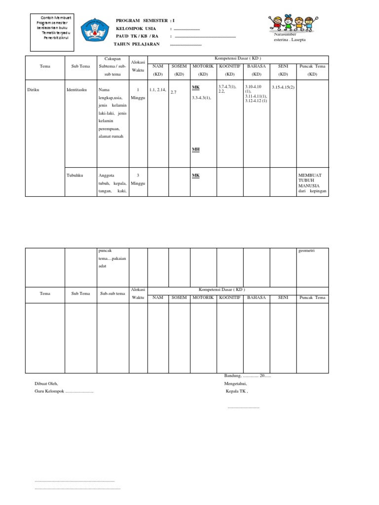 Tabel Program Semester | PDF