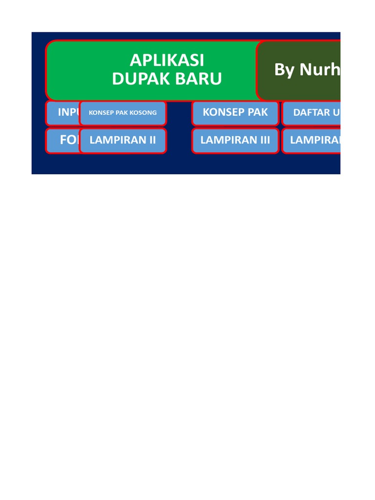 Aplikasi PAK (Penilaian Angka Kredit) Excel Terbaru | PDF