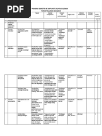 Format Kuesioner Angket Bakat Dan Minat Siswa | PDF
