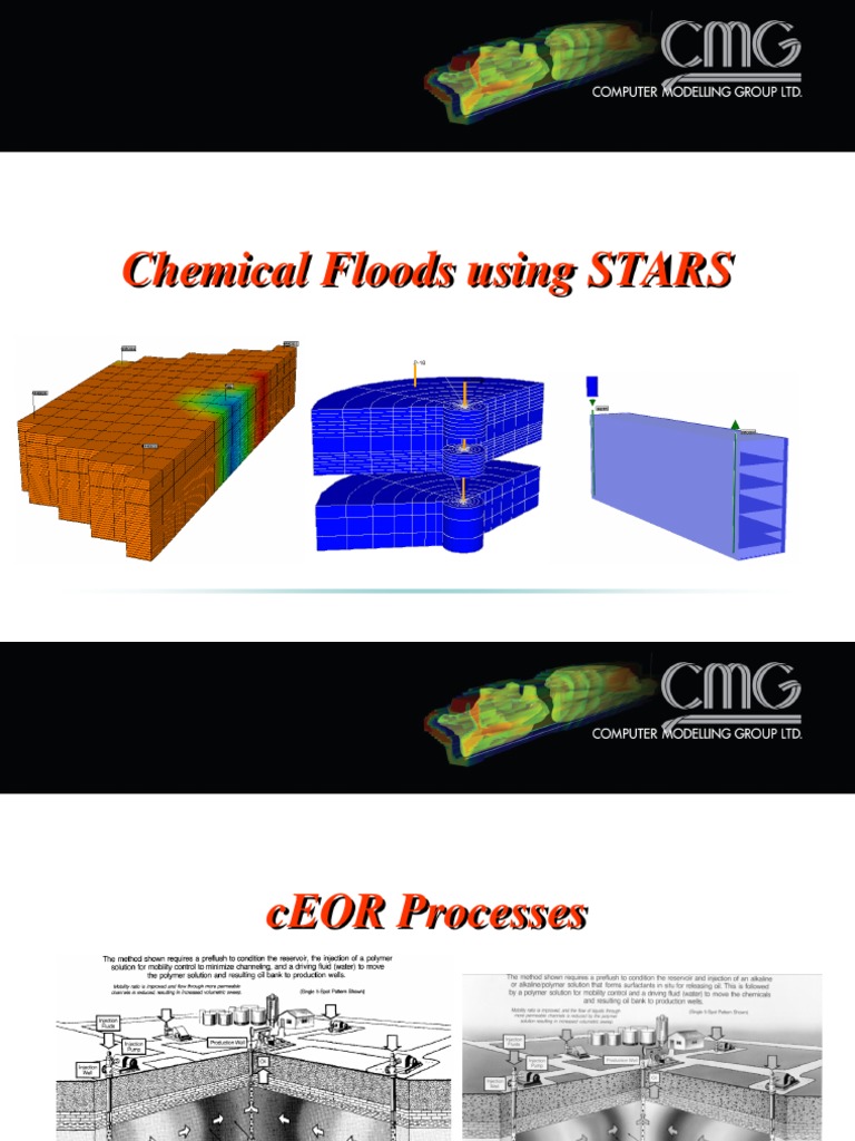 Cmg Stars-polymer Simulation Mechanism | Porosity | Petroleum Reservoir