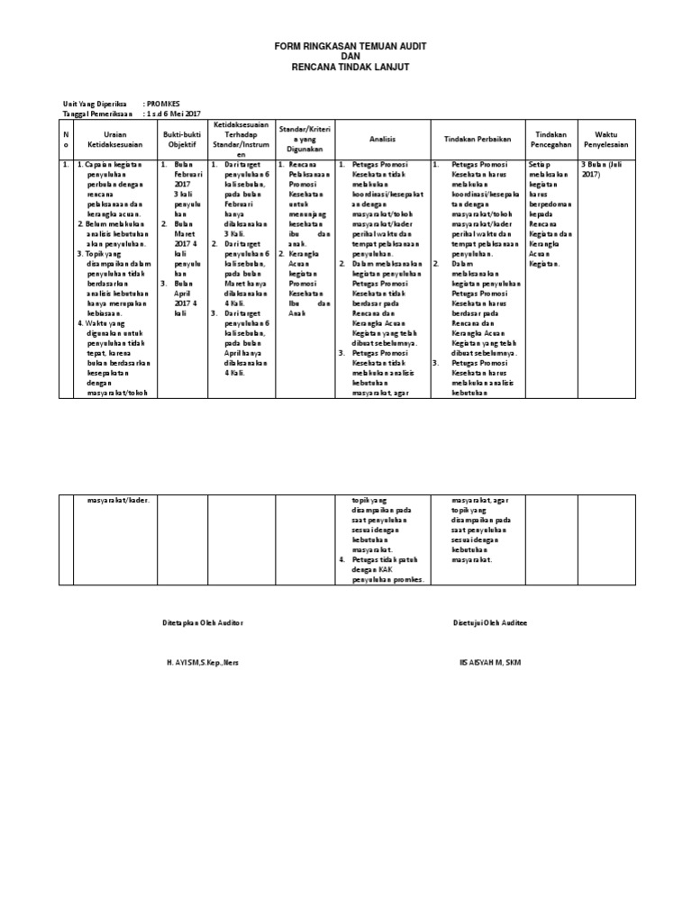 Form Ringkasan Temuan Audit | PDF
