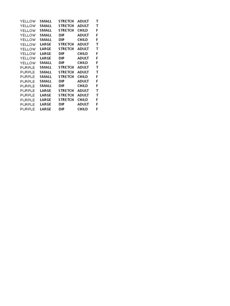 Yellow & Purple Stretch/Dip Sizes | PDF