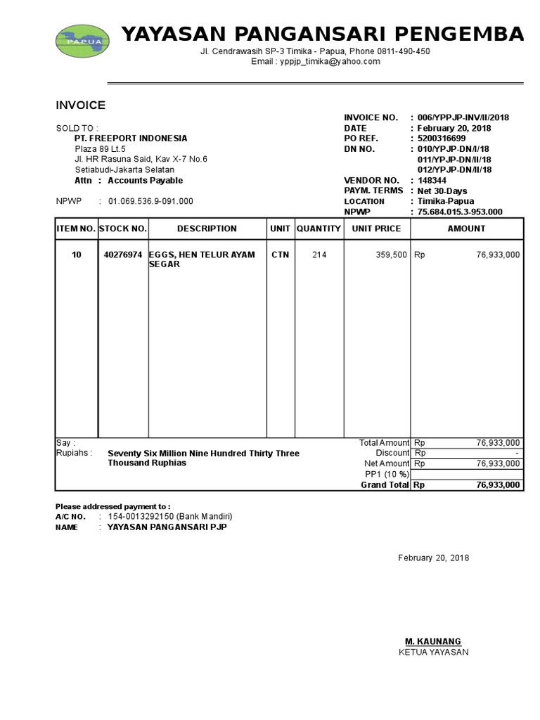 Format Invoice Yayasan | Indonesian Rupiah | Economy Of Asia