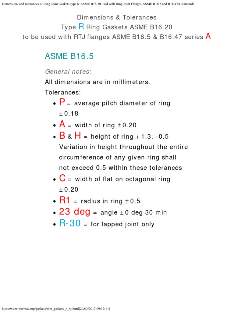 Dimensions and Tolerances of Ring Joint Gaskets Type R ASME B1620 Used ...