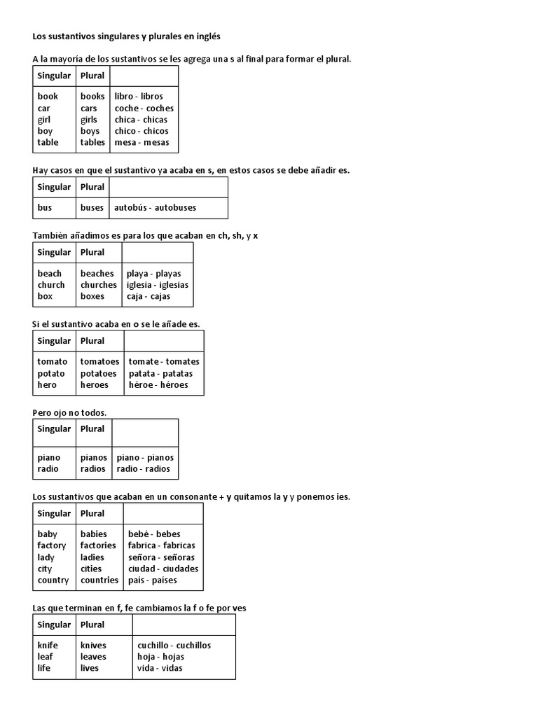 Los Sustantivos Singulares y Plurales en Inglés - Imprimir | PDF ...