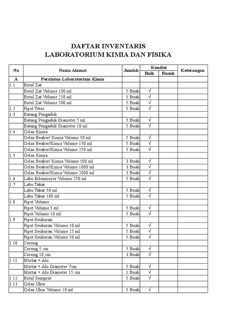 Daftar Inventaris Laboratorium Kimia Dan Fisika | PDF