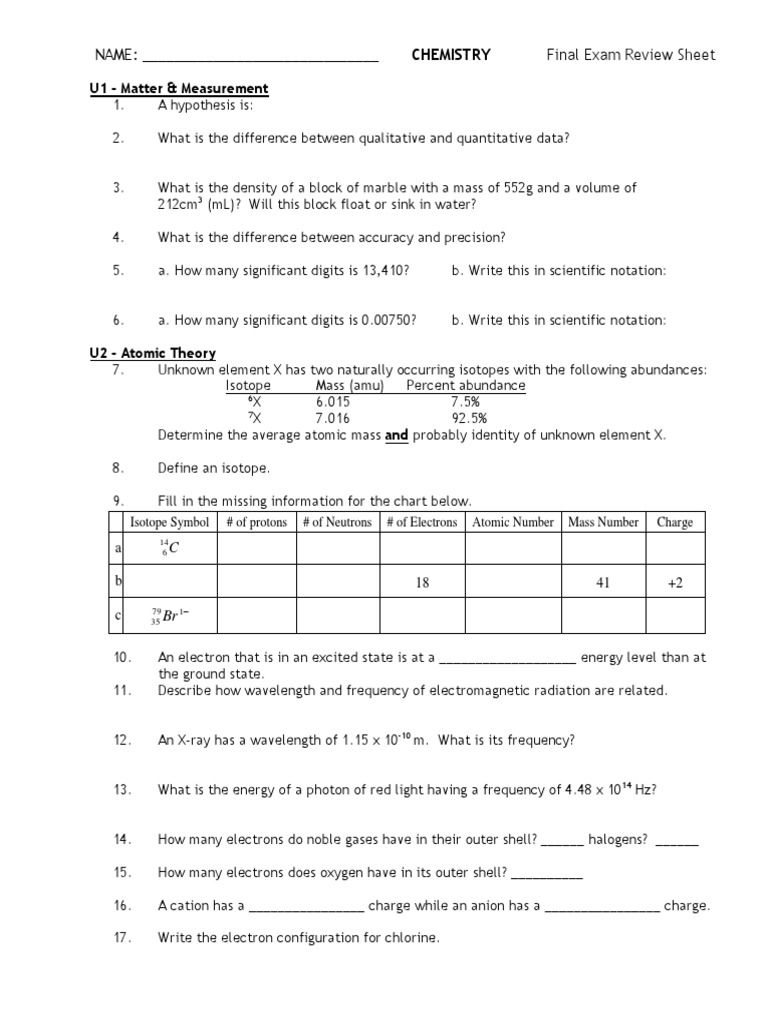 Chem Final Exam Rev Fall 2017 | PDF | Chemical Bond | Solubility