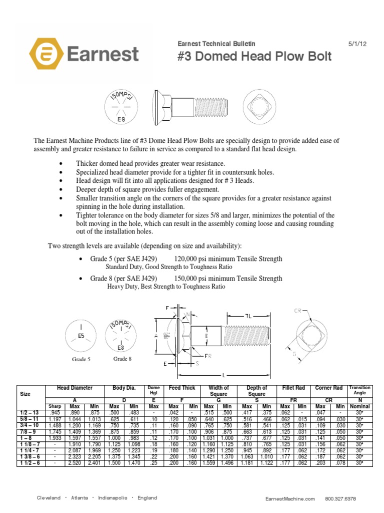 #3 Domed Head Plow Bolt: Earnest Technical Bulletin | Download Free PDF ...