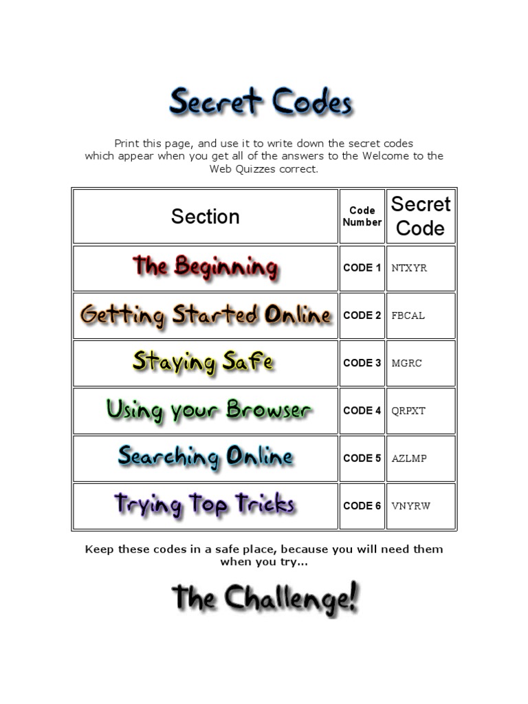 Secet Code | PDF