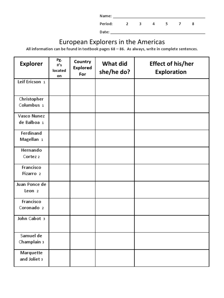 Explorers Chart | PDF