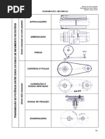 Catalogo Conforja | PDF