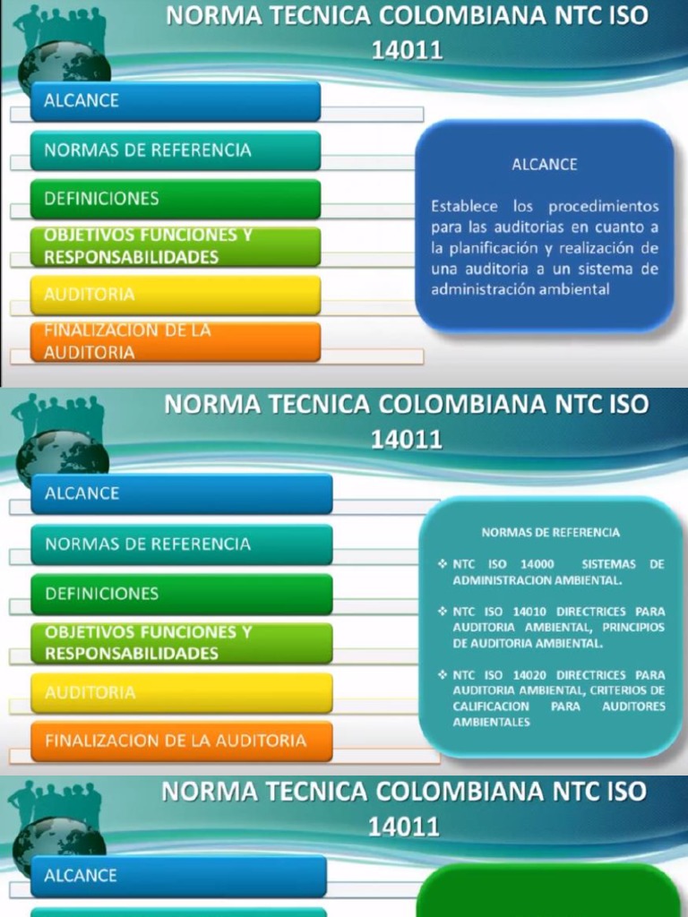 Iso 14011 | PDF