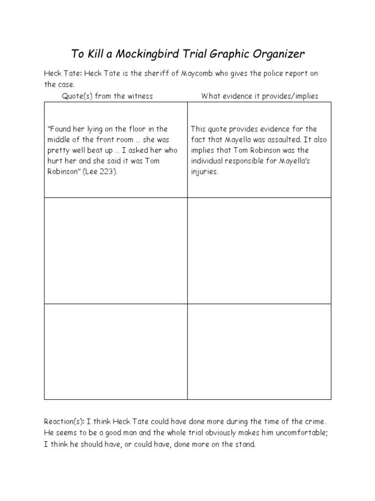 To Kill A Mockingbird Trial Graphic Organizer | PDF | Language Arts ...