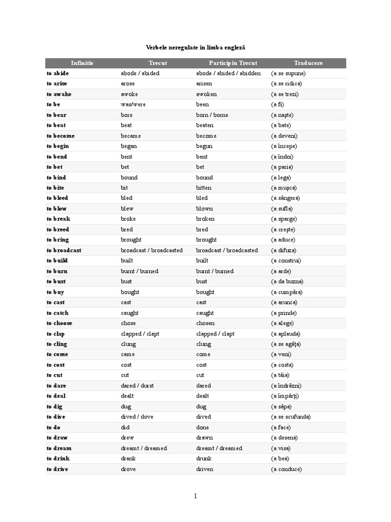 Verbele Neregulate În Limba Engleză | PDF