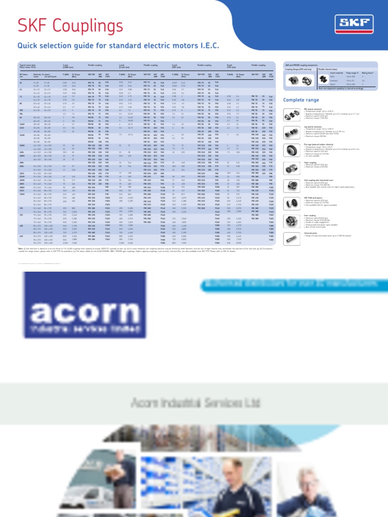 Quick Selection Guide For Standard Electric Motors I.E.C.: SKF ...