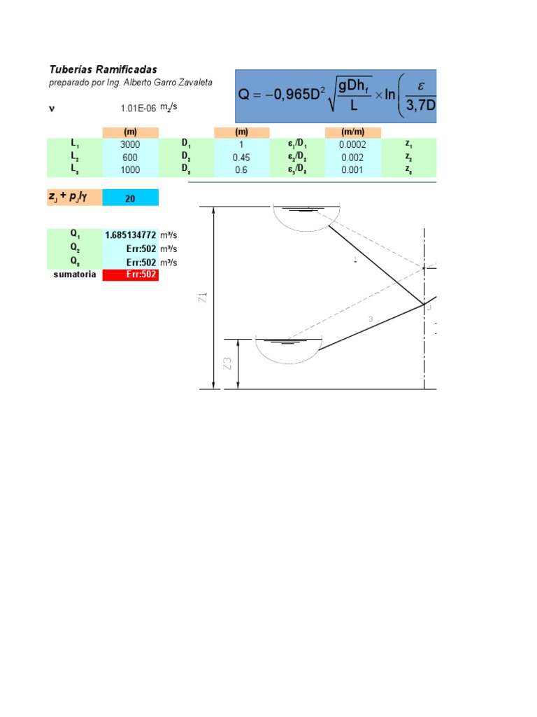 Bernoulli Compensation Factors | PDF