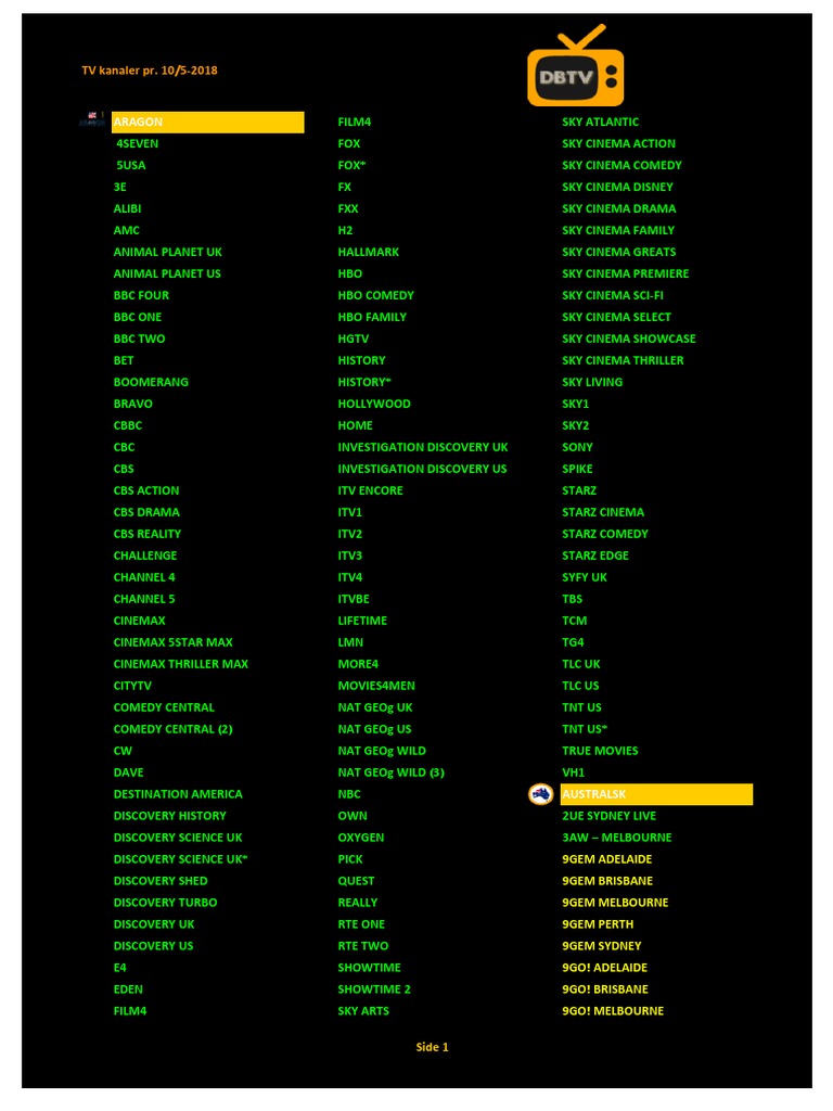 TV Channels List 2018 | PDF | Mass Media | Television