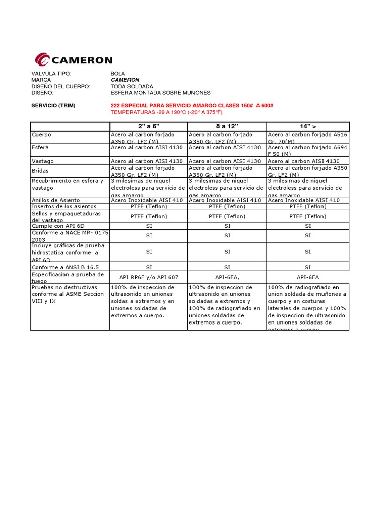 Hoja de Datos Valvula Cameron T 222 | PDF | Acero | Sustancias químicas