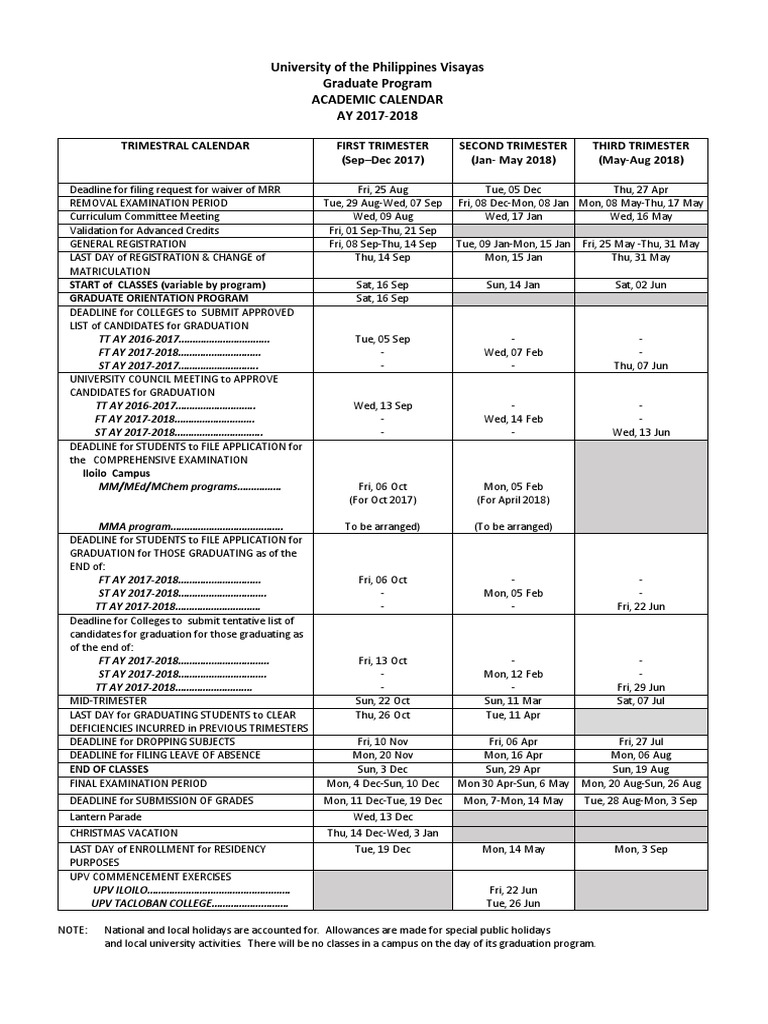 University of The Philippines Visayas Graduate Program Academic ...