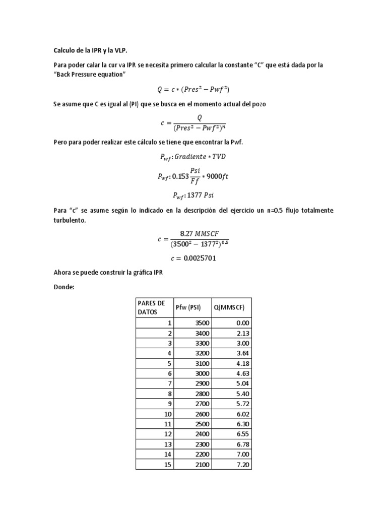 Calculo de La IPR y La VLP | PDF