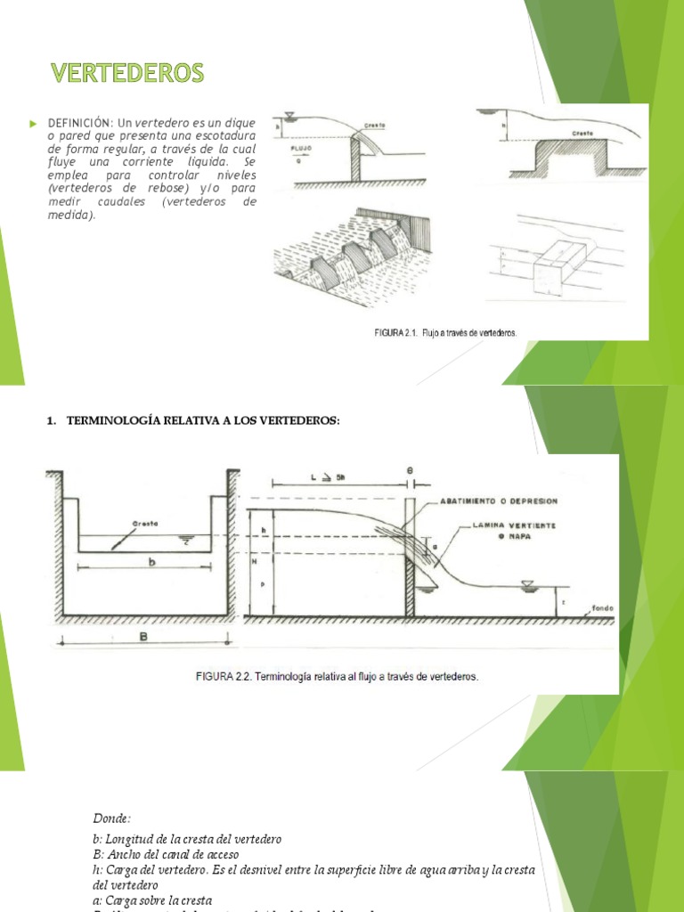 Vertederos - Unprg | PDF | Descarga (hidrología) | Líquidos