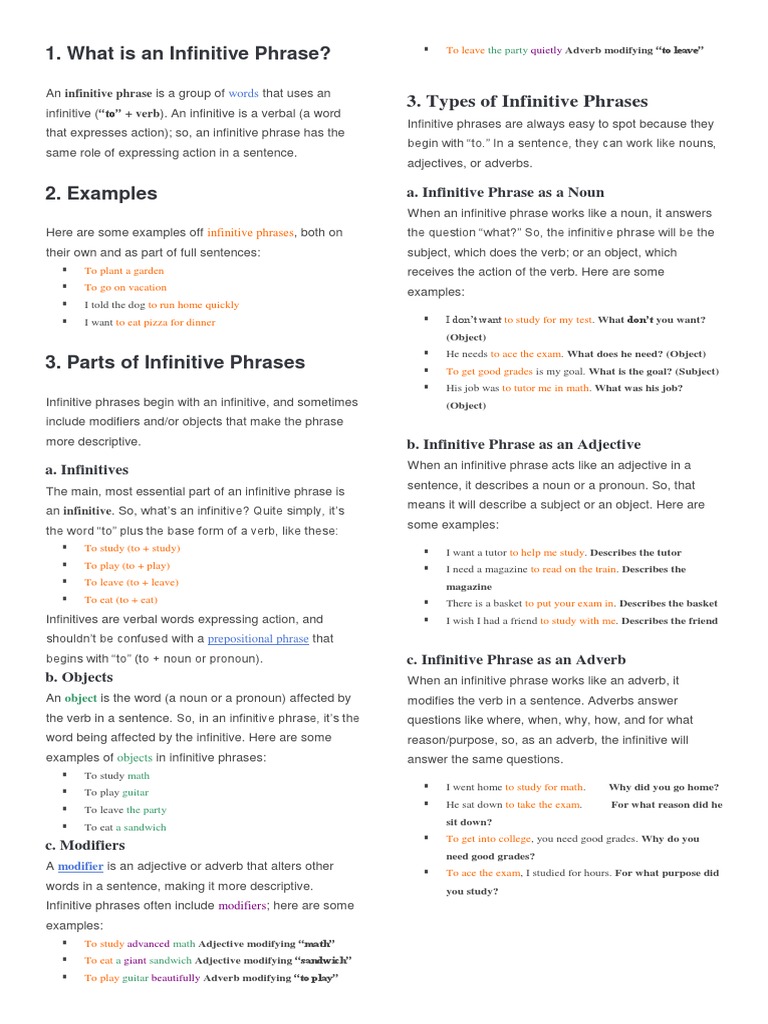 Infinitive Phrases | Verb | Adverb